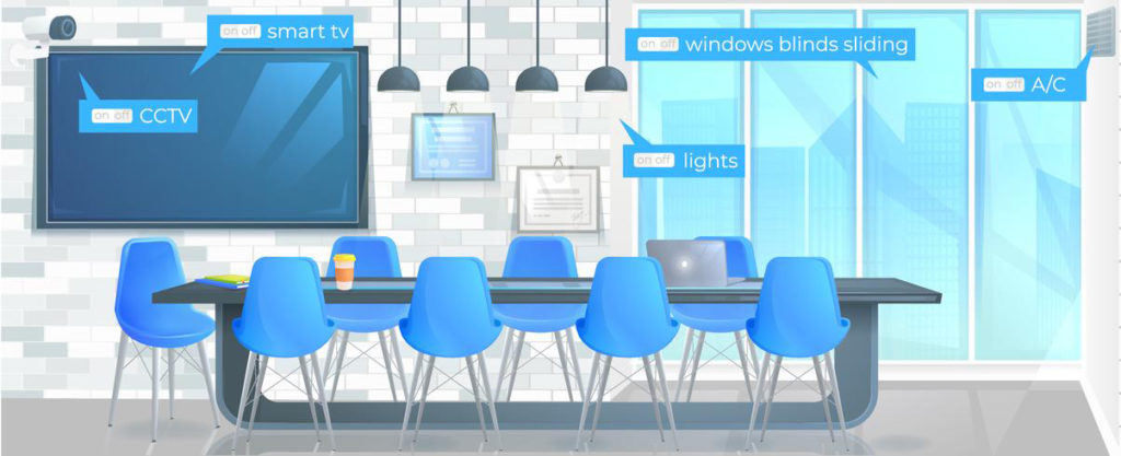 Best Smart Office Automation Company in Qatar - Comfort IT Solutions