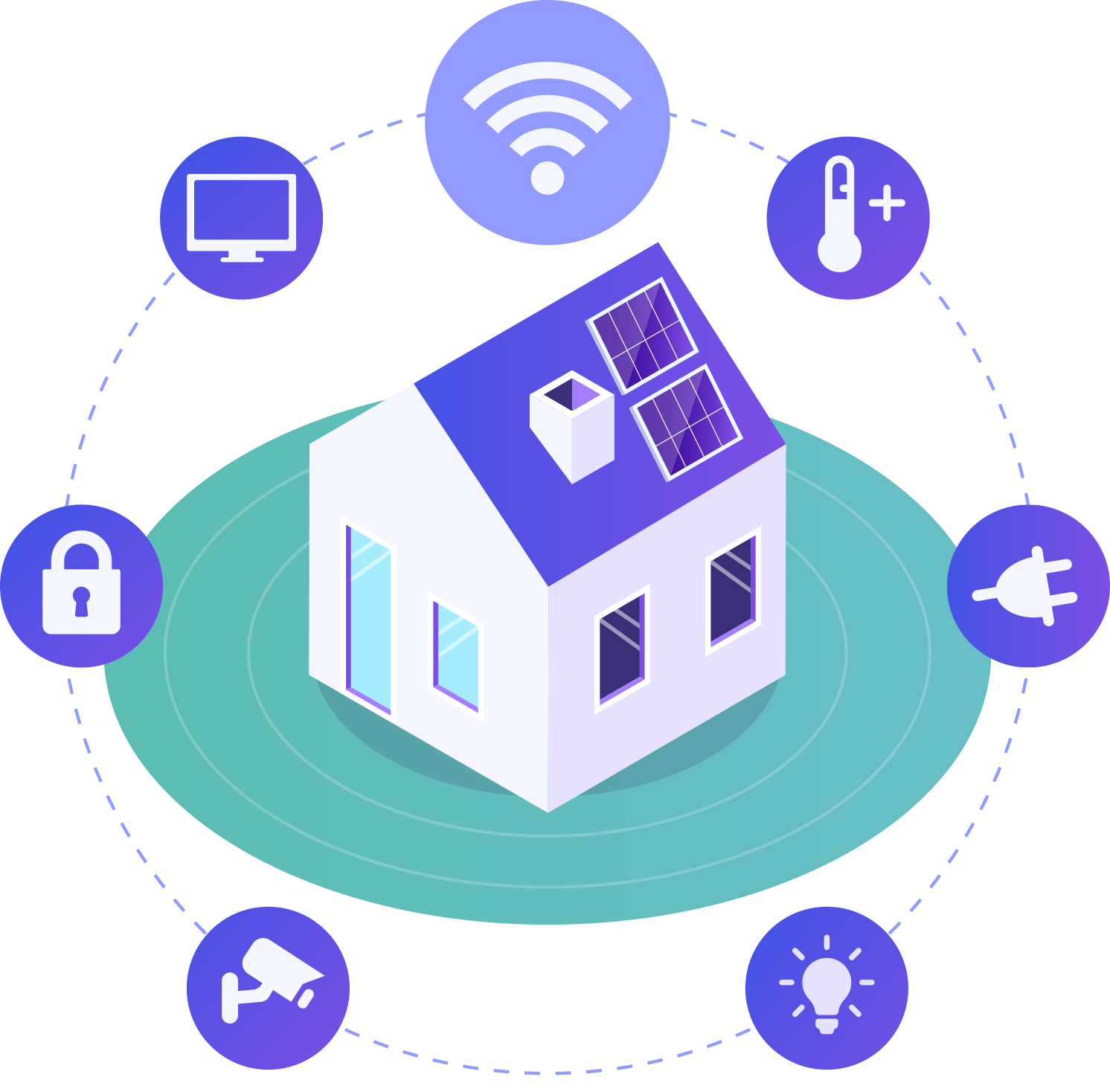 Smart Home Automation in Qatar | Get Smart Home Installation in Qatar